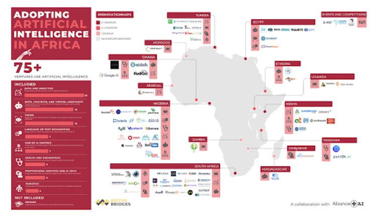 Ai In Africa Key Concerns And Policy Considerations For The Future Of
